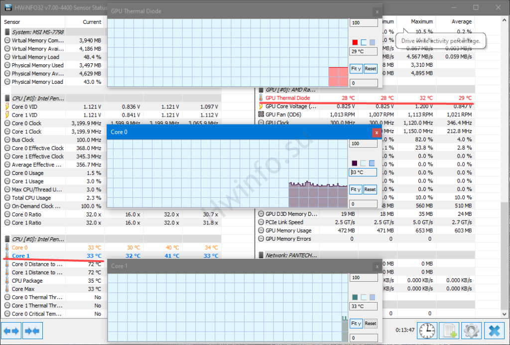 How To Use Hwinfo 32 64 Bit Settings Instructions