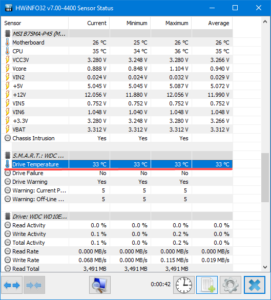 So verwenden Sie HWiNFO 32/64 Bit: Einstellungen, Anweisungen