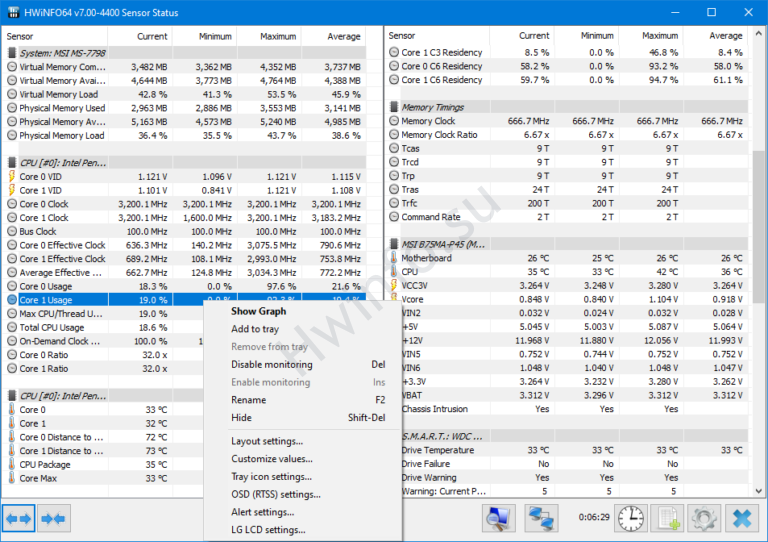 HWiNFO 32/64 bit ke stažení zdarma na PC Install or Portable